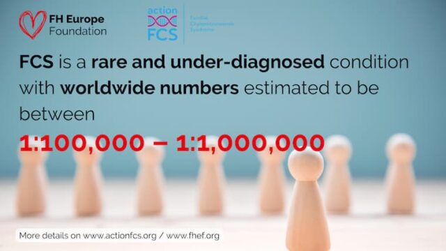 FCS Awareness Day 2023 - FH Europe Foundation